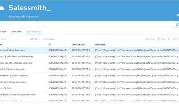 Community Library Community